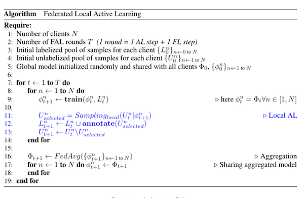 Towards Efficient Labeling In Federated Learning